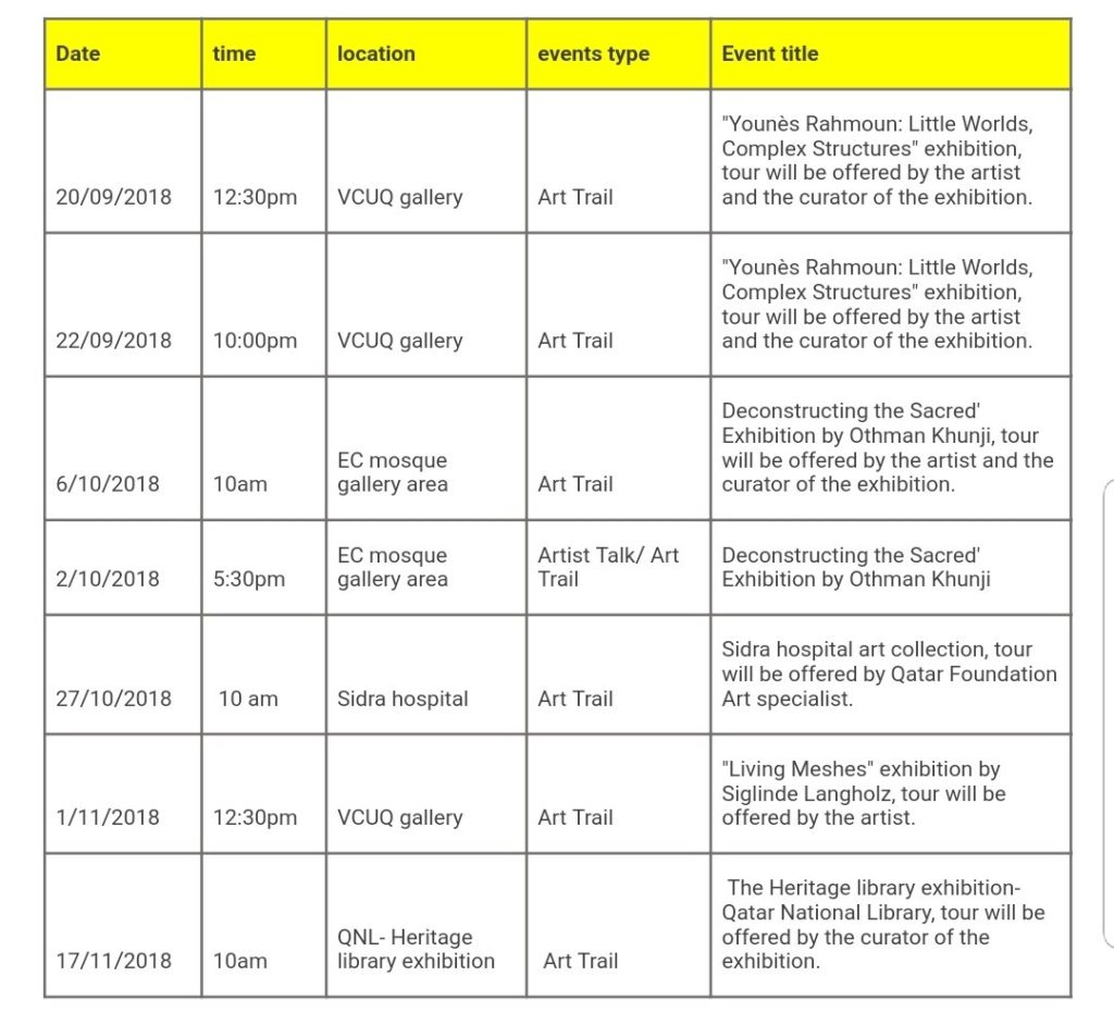 Free events this September in Doha Qatar - New In Doha - Inspiring You ...