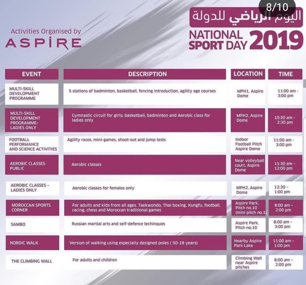 Free Events in Qatar on Sports Day - New In Doha - Inspiring You to ...